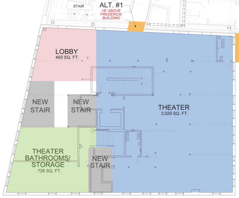 Frederick Building Feasibility Study – Landmark Architects